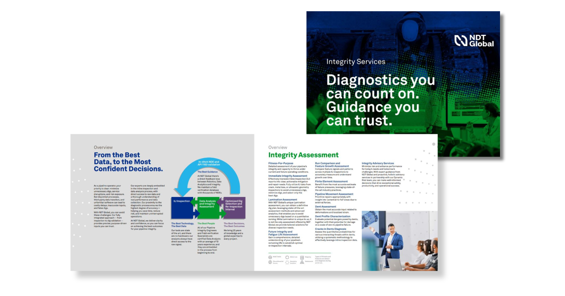 Pipeline Integrity Assessments